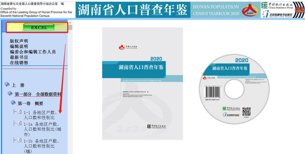 湖南统计信息网 - 《湖南省人口普查年鉴-2020》出版发行（图）